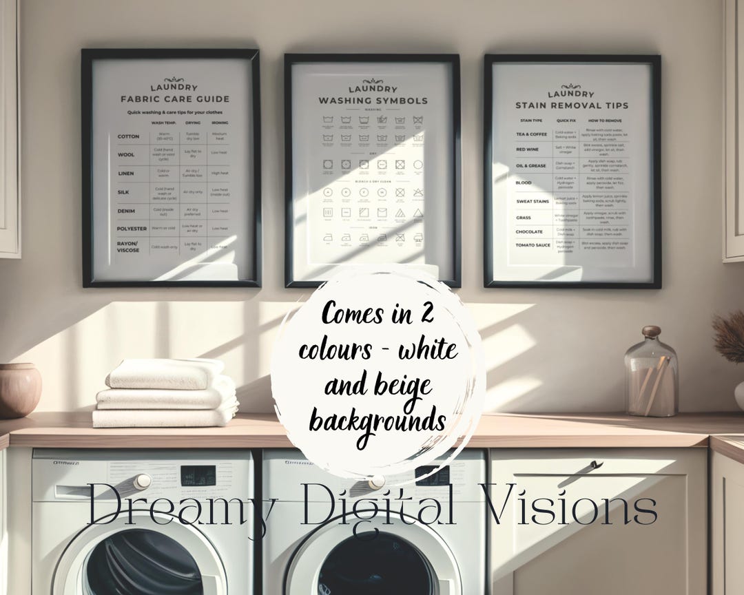 Set of 3 Laundry Care Prints, Laundry Washing Symbols, Stain Removal ...