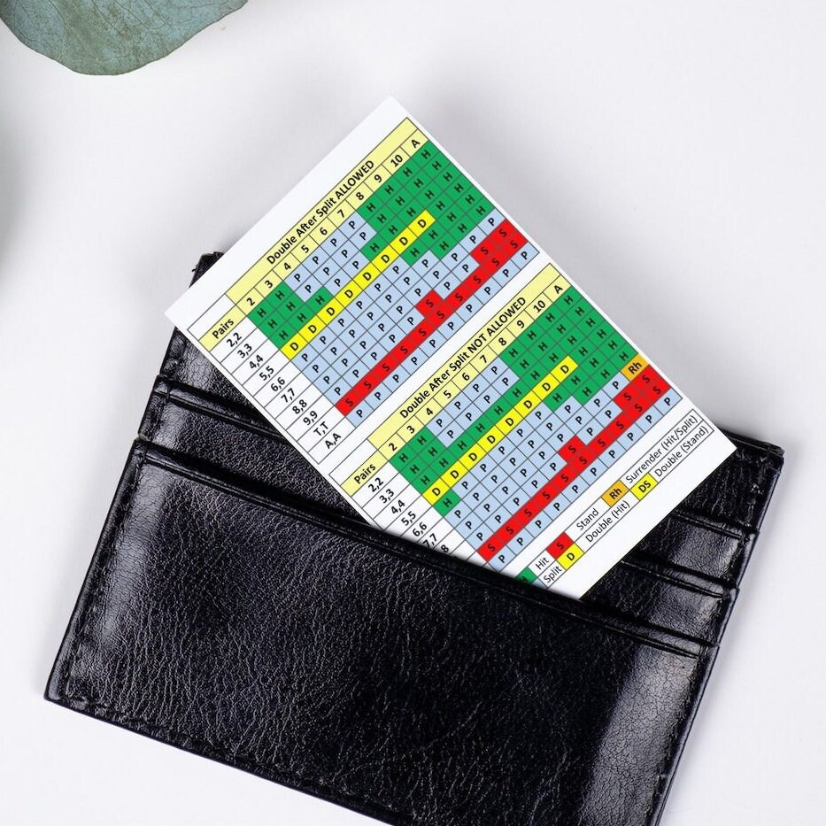 Blackjack Basic Strategy Chart PDF 4/6/8 Deck S17 Dealer - Etsy Australia