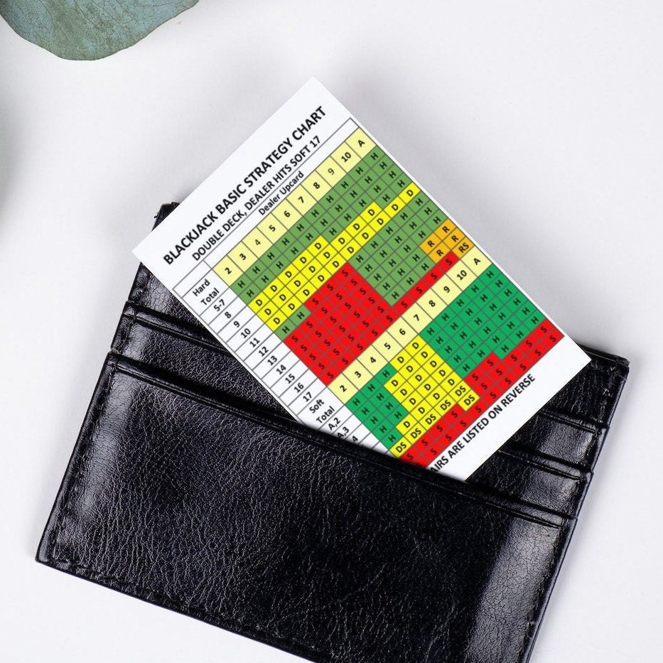 Blackjack Basic Strategy Card - Double Deck Dealer Hits Soft 17 ...