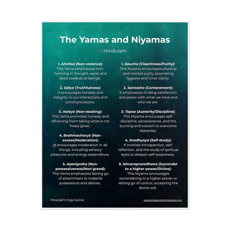 Yoga Poster Yamas Niyamas - Etsy