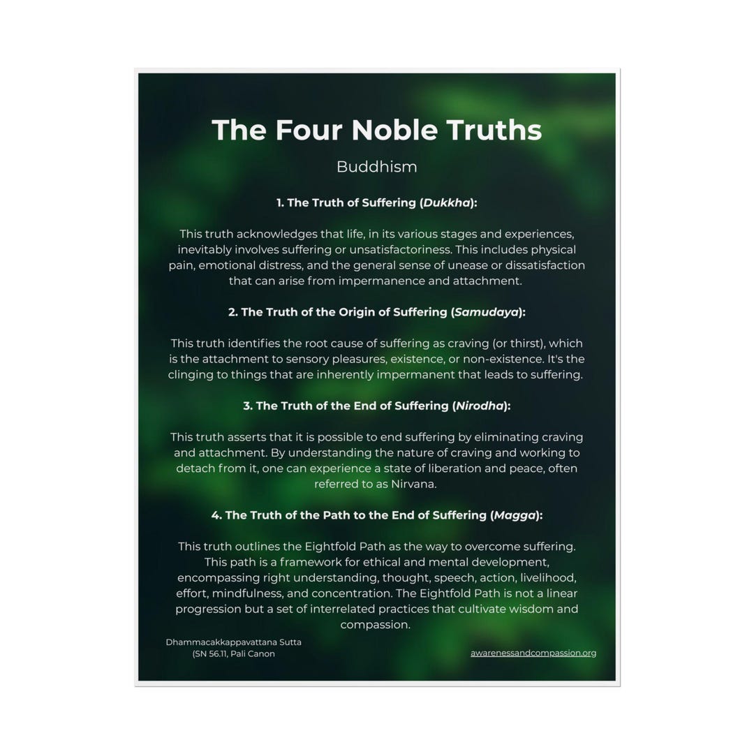 Four Noble Truths Poster | Buddhist Wall Art | Buddha Teaching | Dharma ...