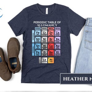 Periodic Table of Allomancy T Shirt, Periodic Table of Elements Parody ...