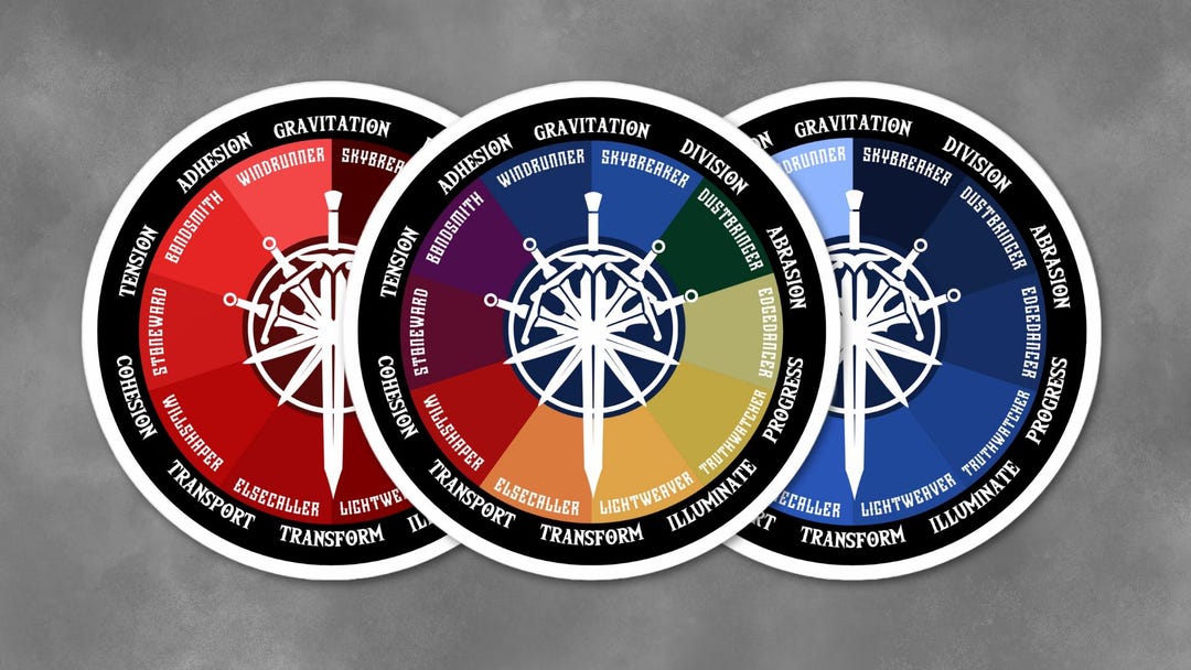 The Knights Radiant Orders Sticker - Indoor, Outdoor, Vinyl, Cosmere ...