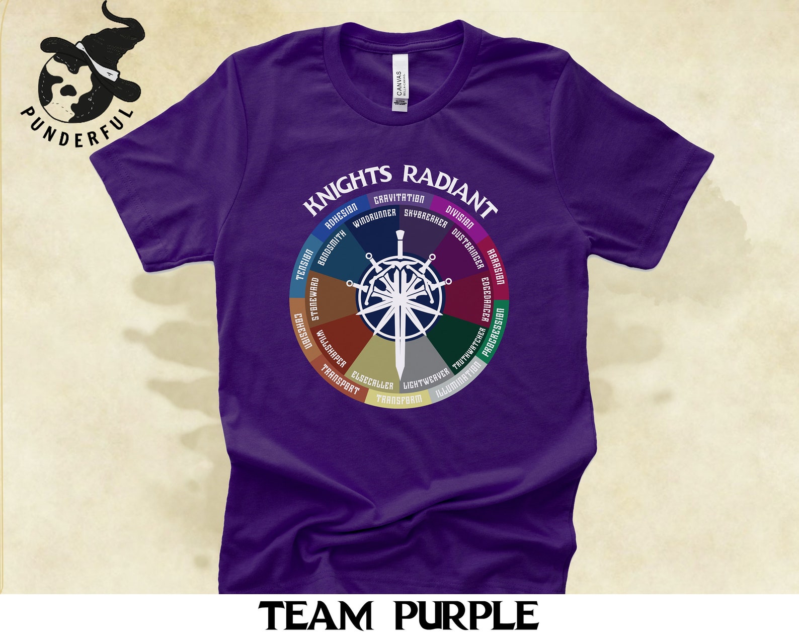 The Knights Radiant Tee Shirt, Fan-made T-shirt, Ten Orders of the ...