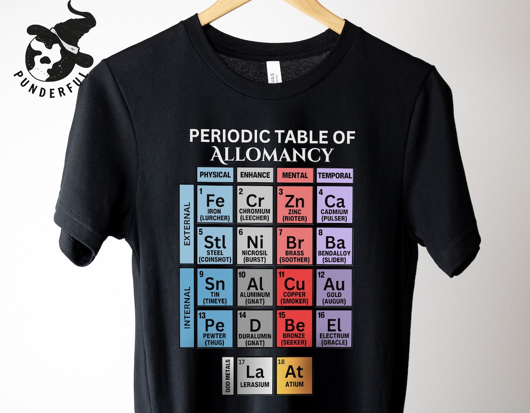 Periodic Table of Allomancy T Shirt, Periodic Table of Elements Parody ...