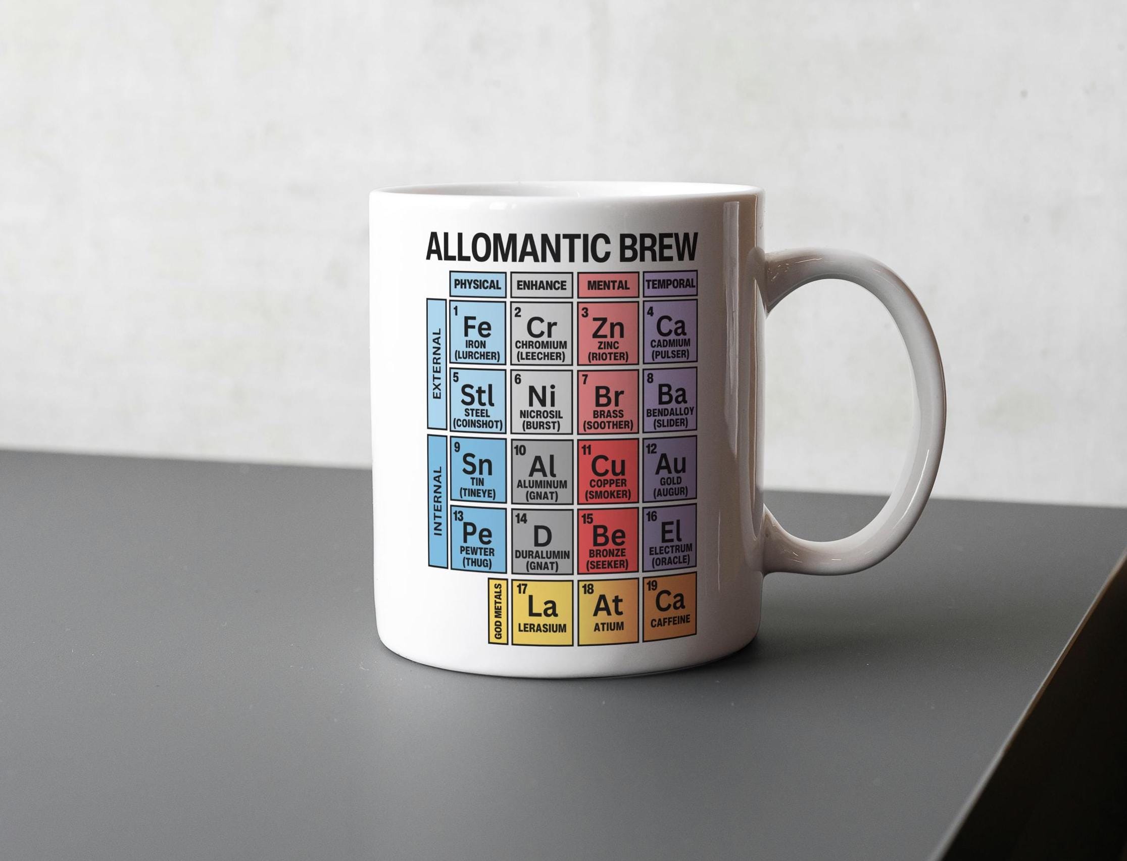 Periodic Table of Allomancy Coffee Cup, Mistborn Fans Gift, 11oz Mug ...