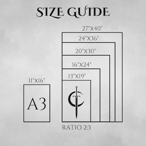 Elantris Travel Poster - City of Elantris, Arelon Opelon Sel, Cosmere ...