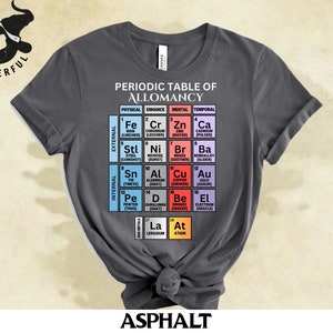 Periodic Table of Allomancy T Shirt, Periodic Table of Elements Parody ...