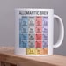 Periodic Table of Allomancy Coffee Cup, Mistborn Fans Gift, 11oz Mug ...