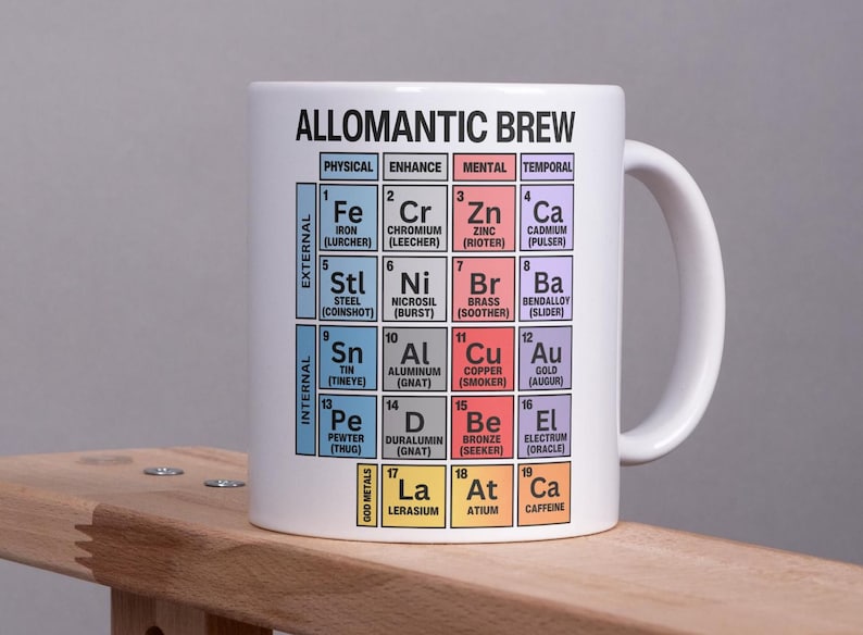 Periodic Table of Allomancy Coffee Cup, Mistborn Fans Gift, 11oz Mug ...