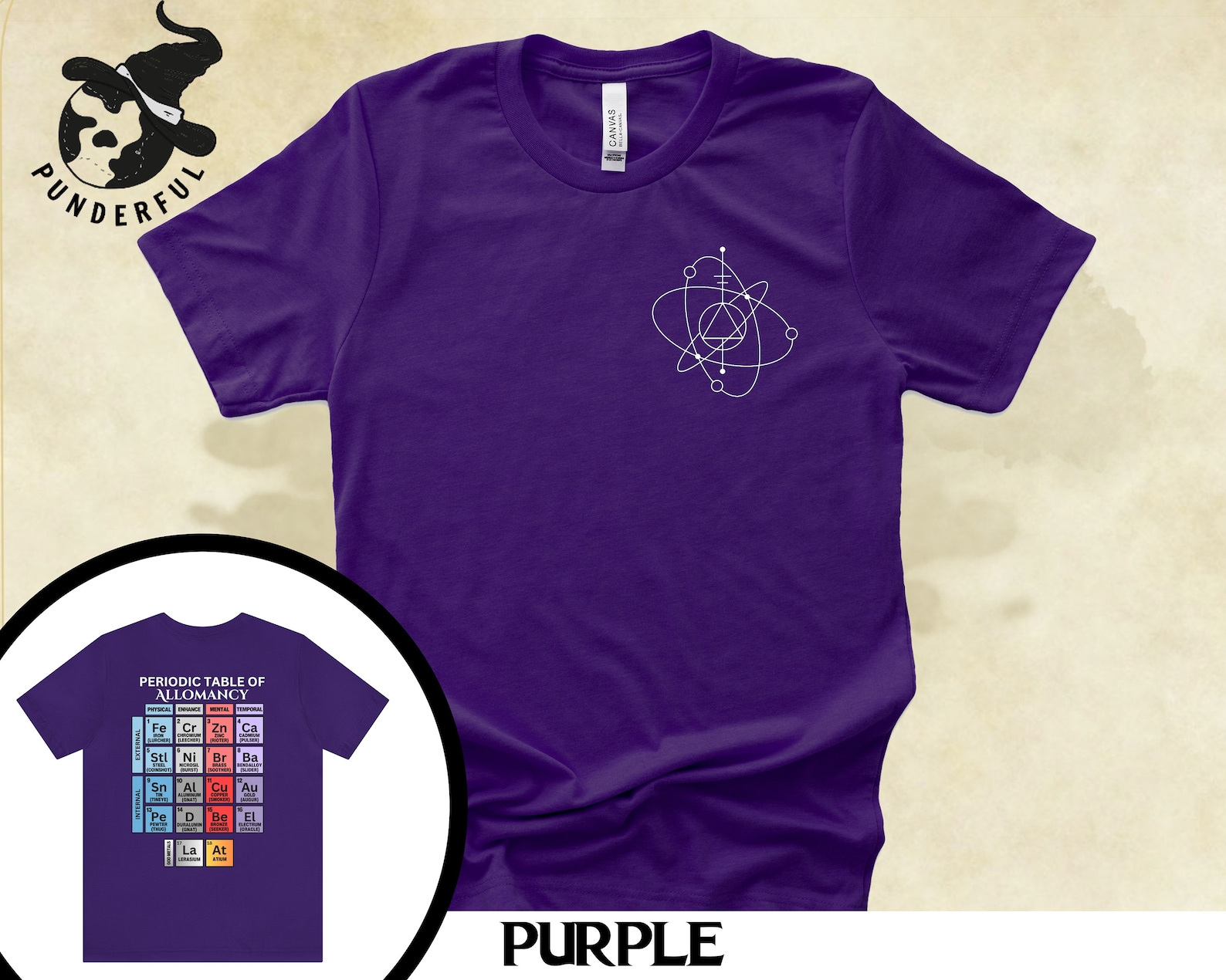 Periodic Table of Allomancy Double Sided T Shirt, Periodic Table of ...
