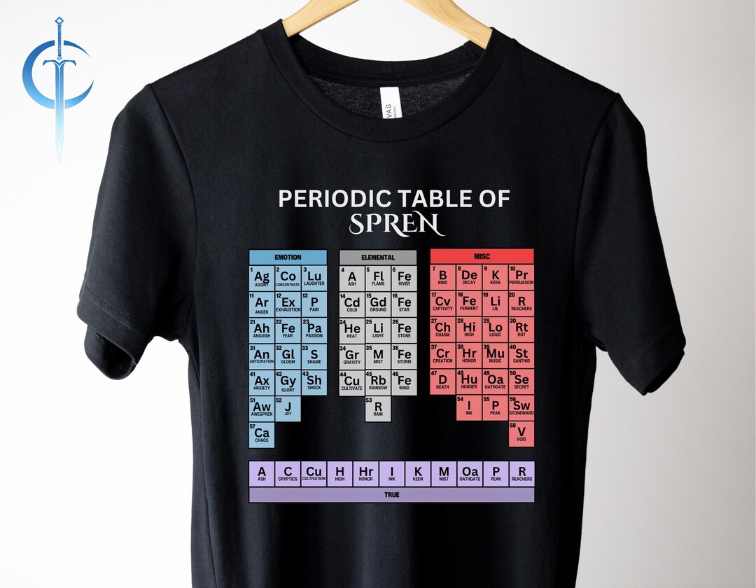 Periodic Table of Spren T Shirt, Periodic Table of Elements Parody ...
