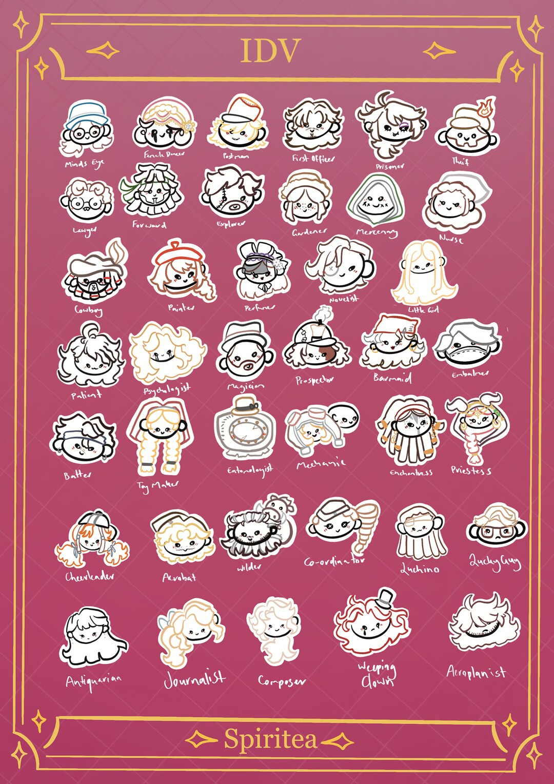 Identity V (IDV) Survivor Cute Stickers - Etsy