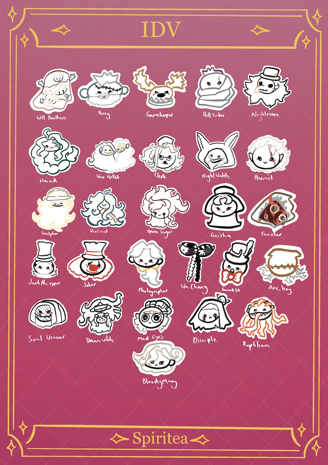 Identity V (IDV) Hunter Cute Stickers - Etsy