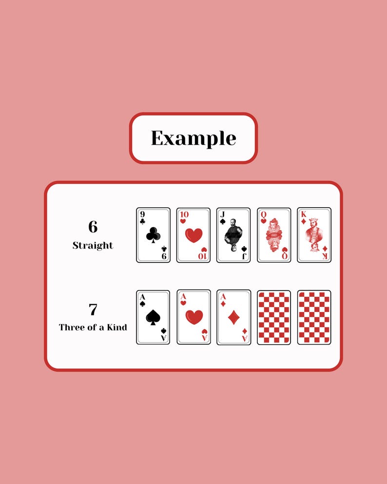 Printable Texas Hold'em Poker Rules and Hand Rankings - Cute and Simple ...