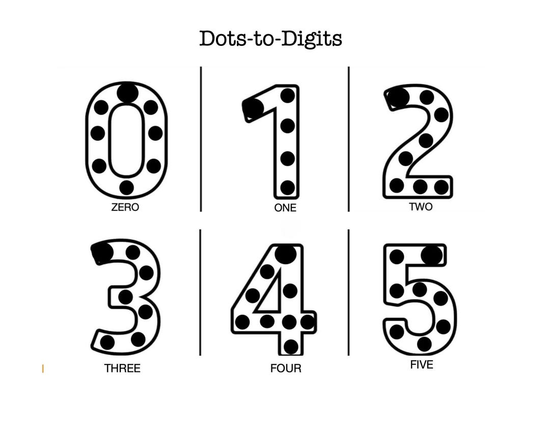 Dots to Digits—number Tracing Game for Kids Ages 3-6 - Printable Dot-to ...