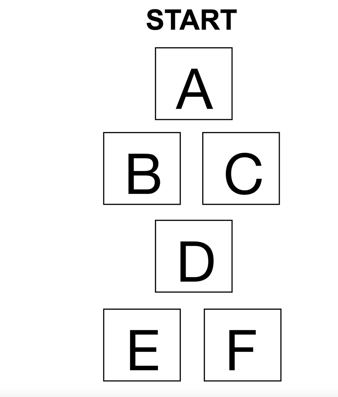Hand Hopscotch Printable Alphabet Game | ABC Movement Activity for Kids ...