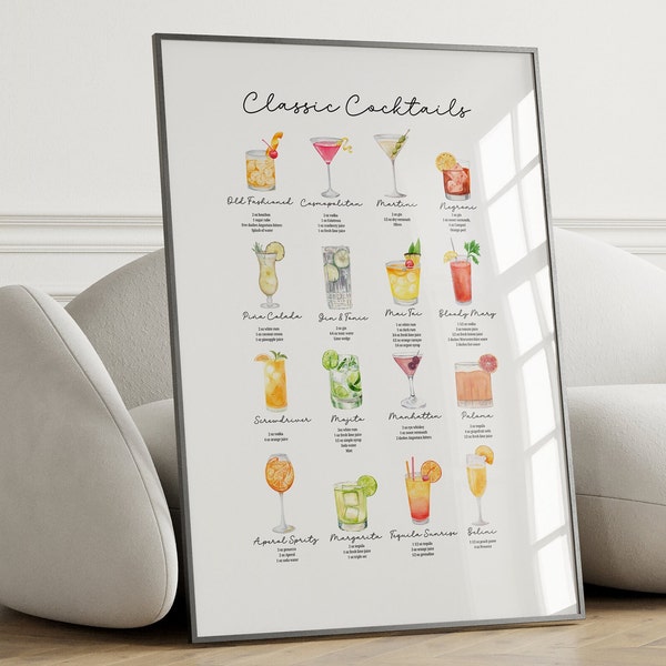 Cocktail Poster - Etsy