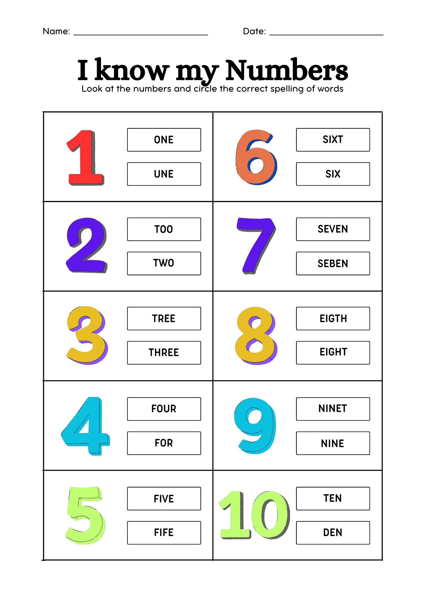 I Know My Numbers - Etsy