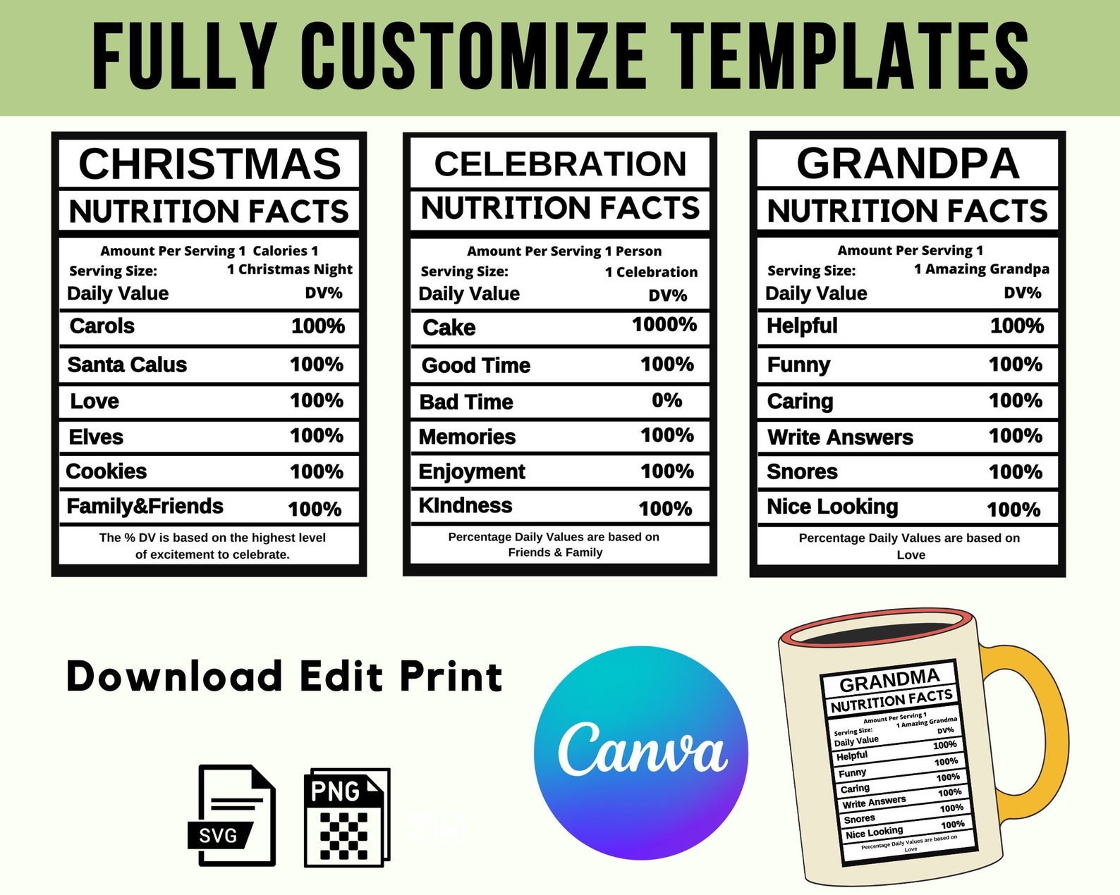 100 Nutrition Facts Template Bundle, Nutrition Facts Labels, Party ...