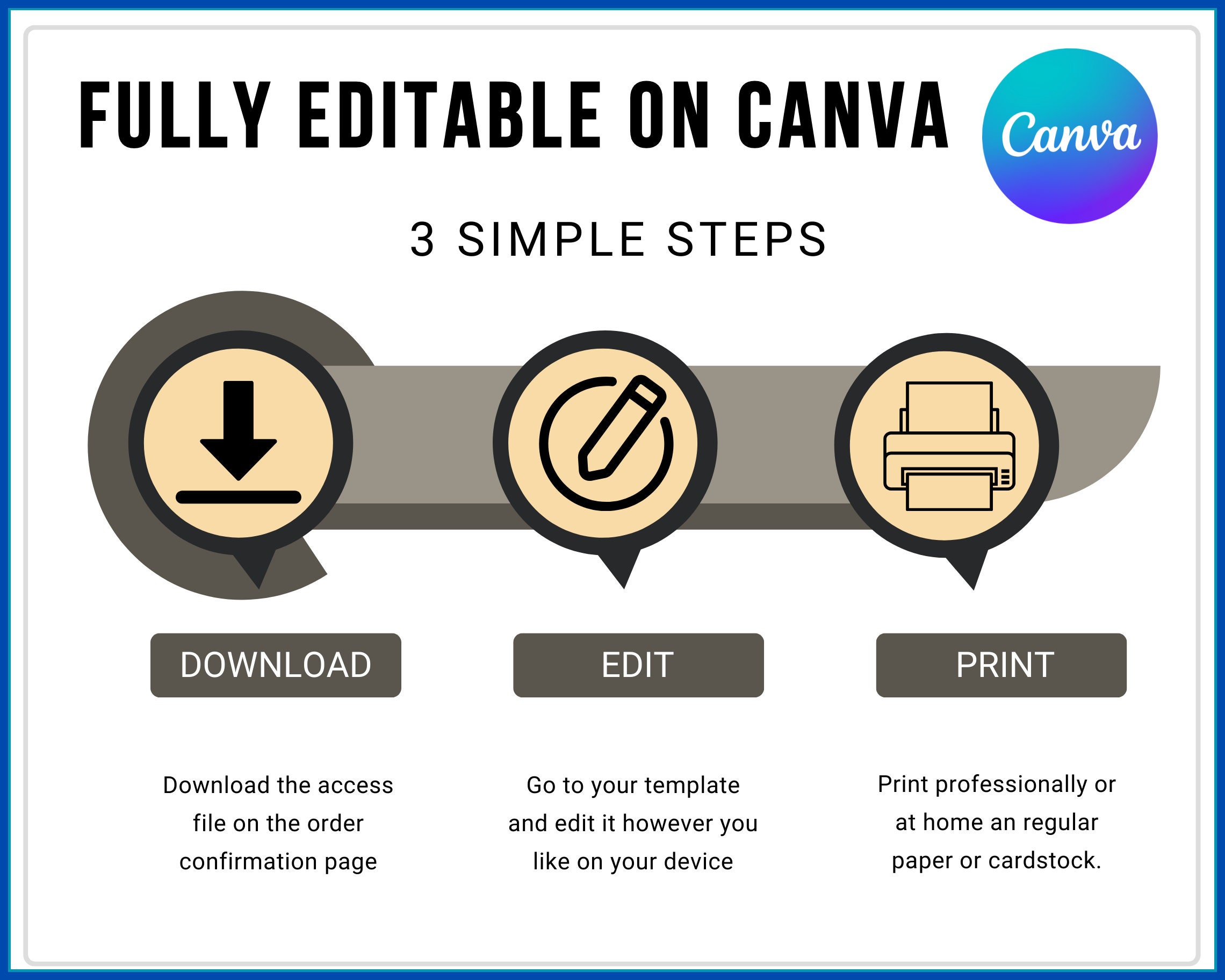 Gable Box Front Label Bundle Template, Gable Box Label, Printable Gable ...