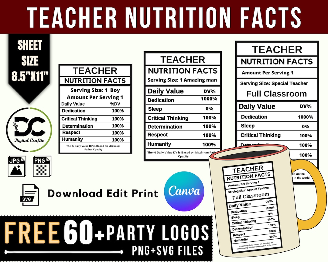 Teacher Nutrition Facts , Party Favor Nutrition Facts Svg, PNG - Etsy