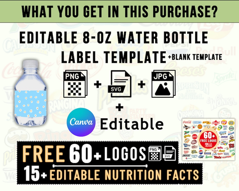 8 OZ Water Bottle Labels Template , Canva Editable Water Bottle ...