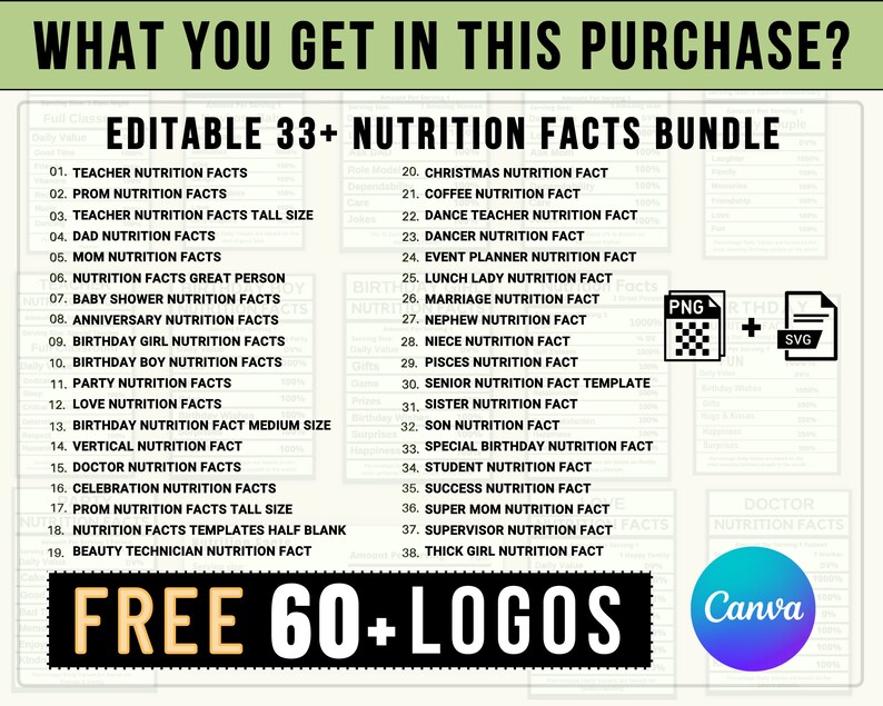 33+ Nutrition Facts Template Bundle, Nutrition Facts Labels, Party ...