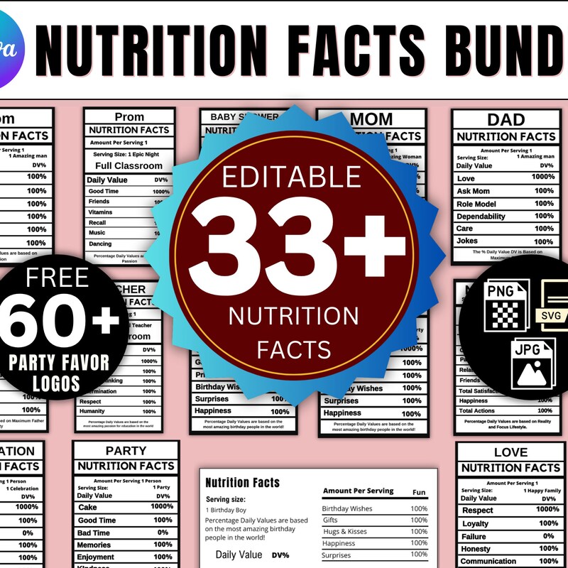 Prom Nutritional Facts - Etsy