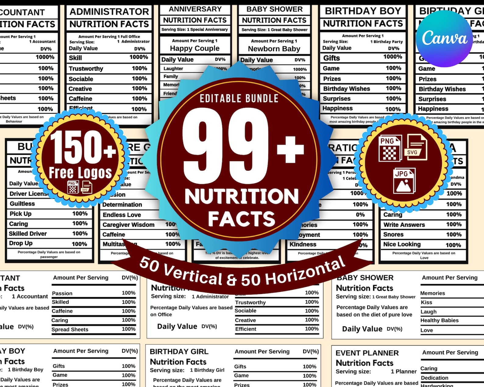 100 Nutrition Facts Template Bundle, Nutrition Facts Labels, Party ...