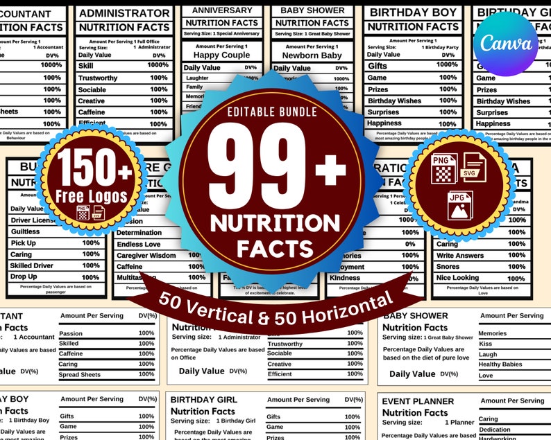 100 Nutrition Facts Template Bundle, Nutrition Facts Labels, Party ...