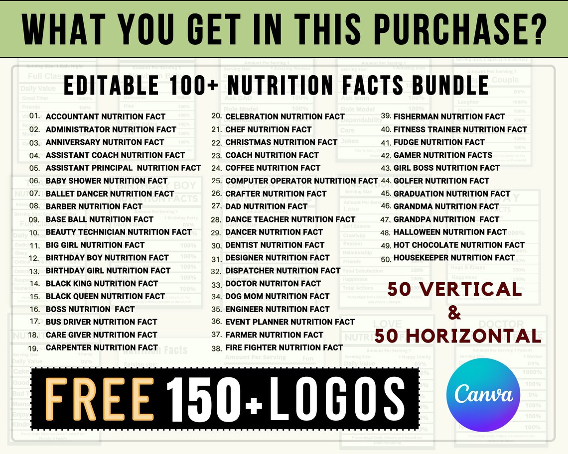 100 Nutrition Facts Template Bundle Nutrition Facts Labels - Etsy