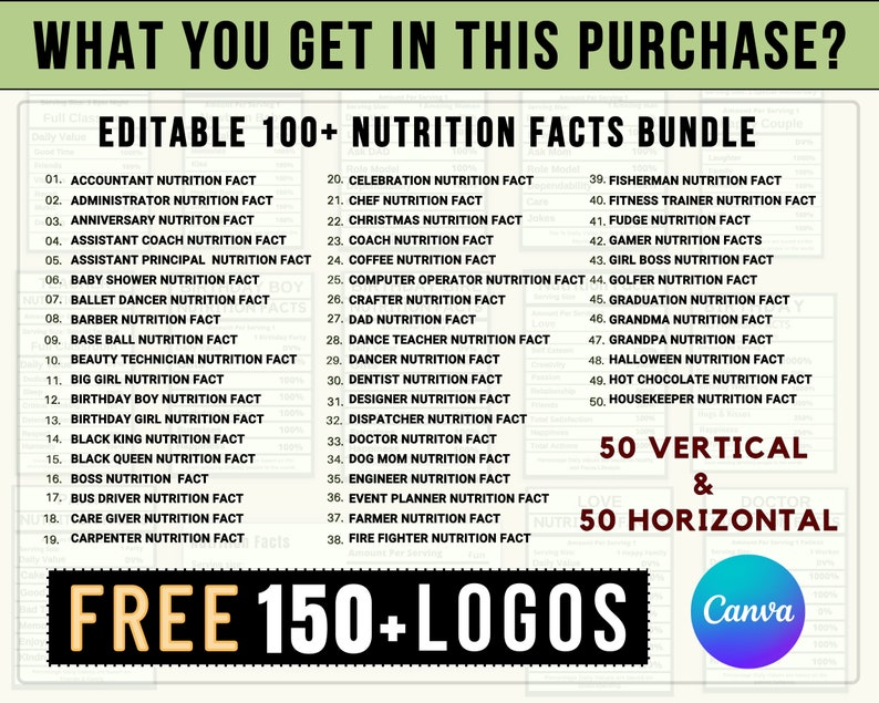 Editable Nutrition Facts Label Templates, Party Favor Logos (canva, PNG ...
