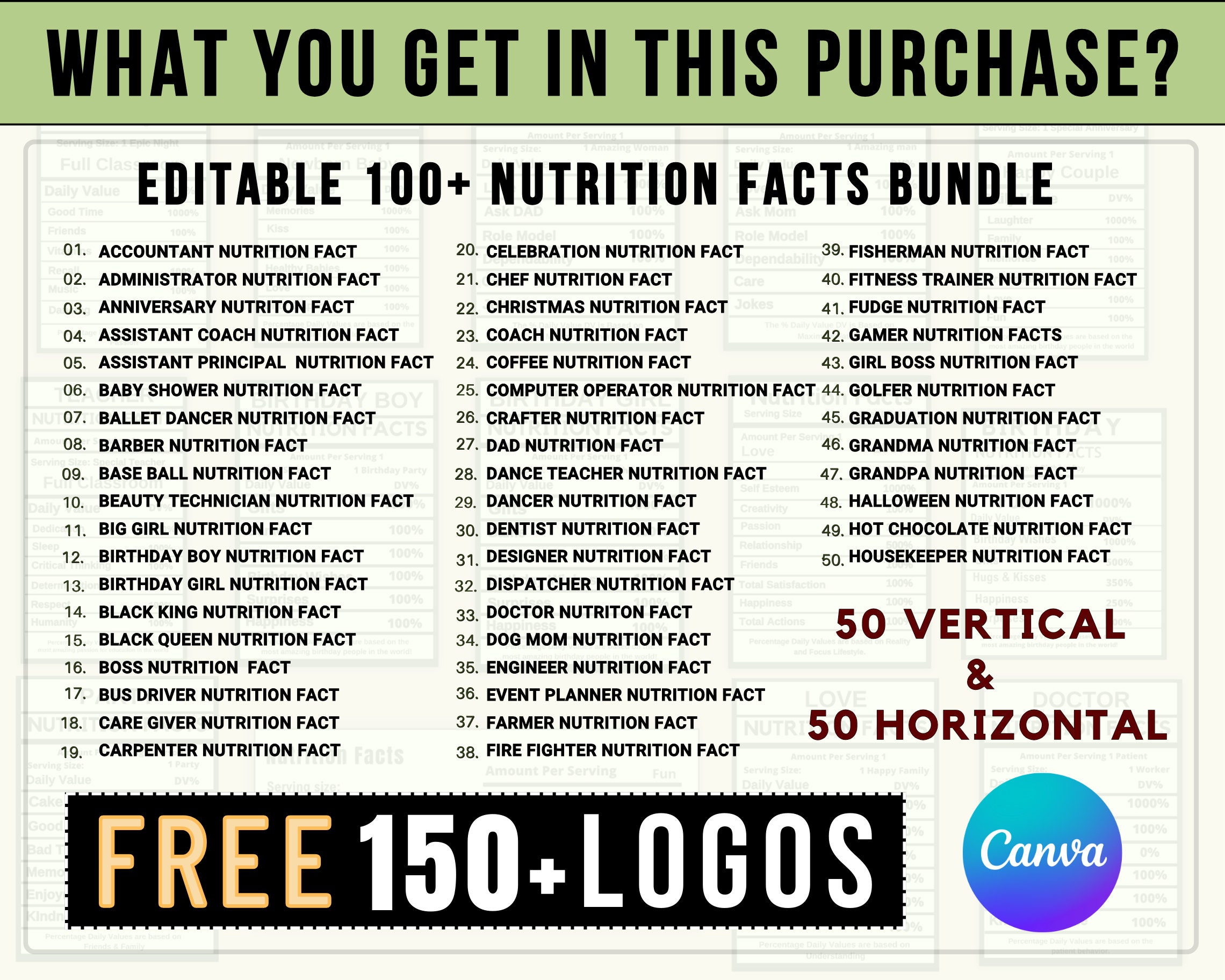 100 Nutrition Facts Template Bundle, Nutrition Facts Labels, Party ...