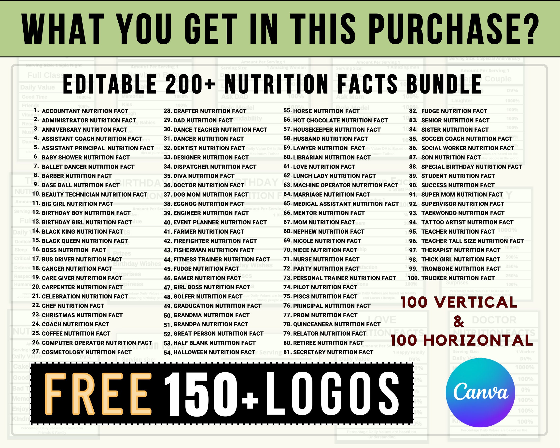 200 Nutrition Facts Template Bundle, Nutrition Facts Labels, Party ...