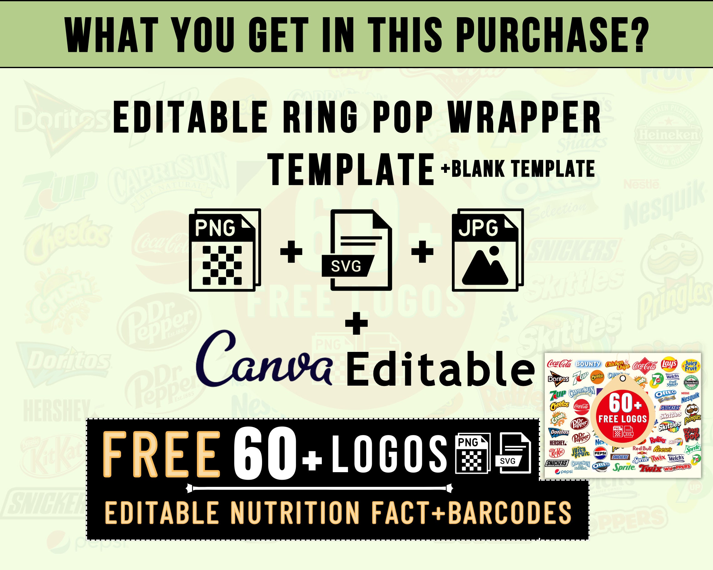 Editable Ring Pop Wrapper Template, Party Favor Label (canva, SVG, PNG ...