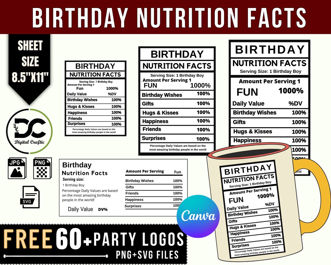 Birthday Nutrition Facts Label Template, Party Favor Logos (canva ...