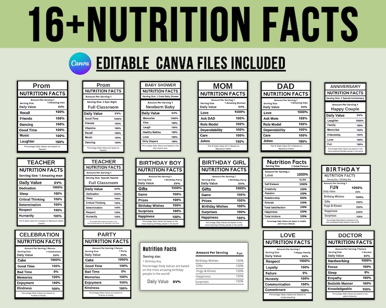 Editable Birthday Nutrition Facts Template Bundle, Party Favor Logos ...