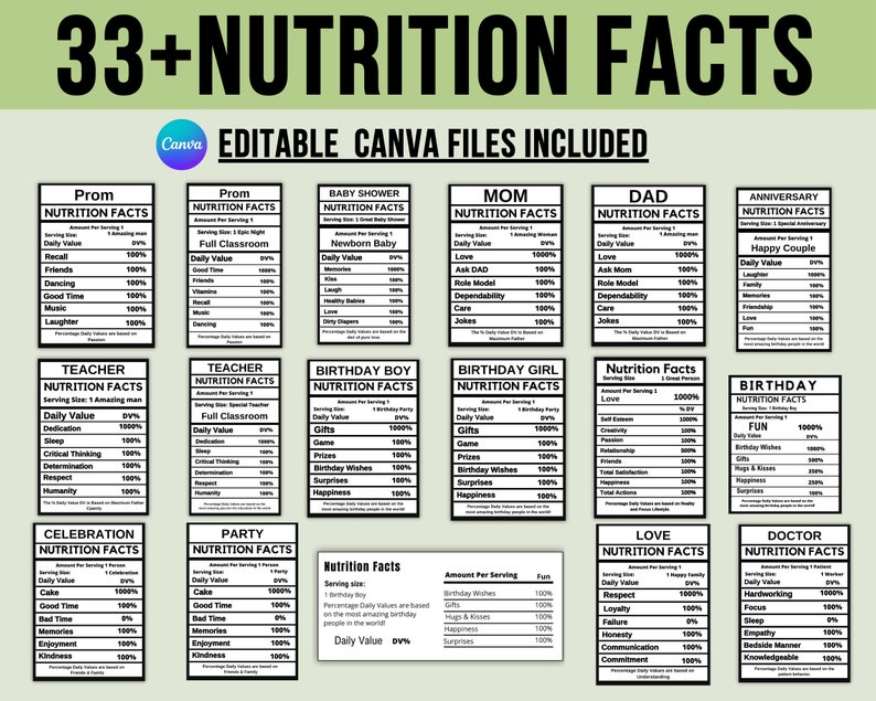 33 Nutrition Facts Template Bundle, Nutrition Facts Labels, Party Favor ...