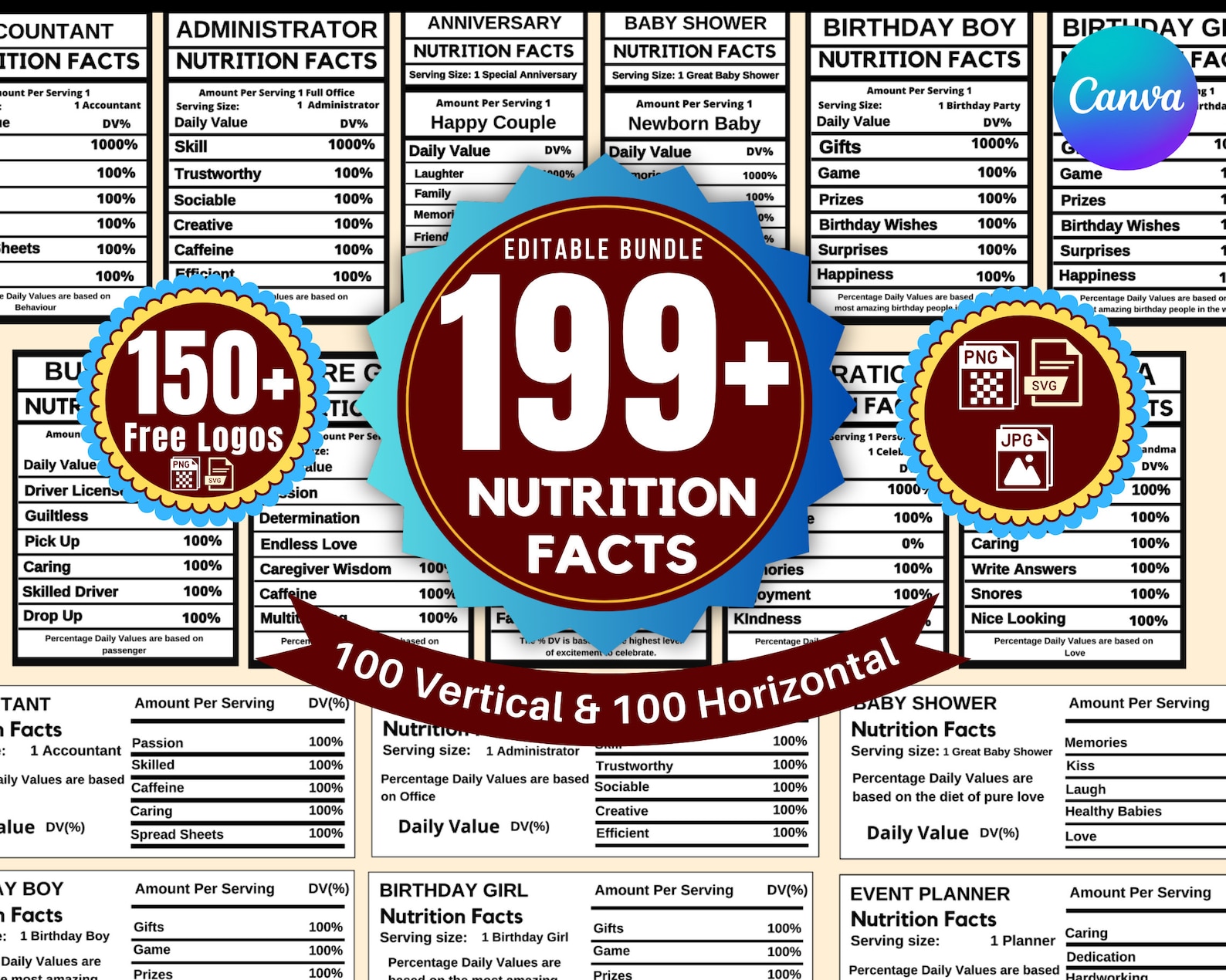 200 Nutrition Facts Template Bundle, Nutrition Facts Labels, Party ...
