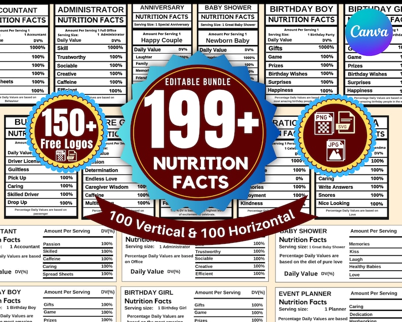 200 Nutrition Facts Template Bundle, Nutrition Facts Labels, Party ...