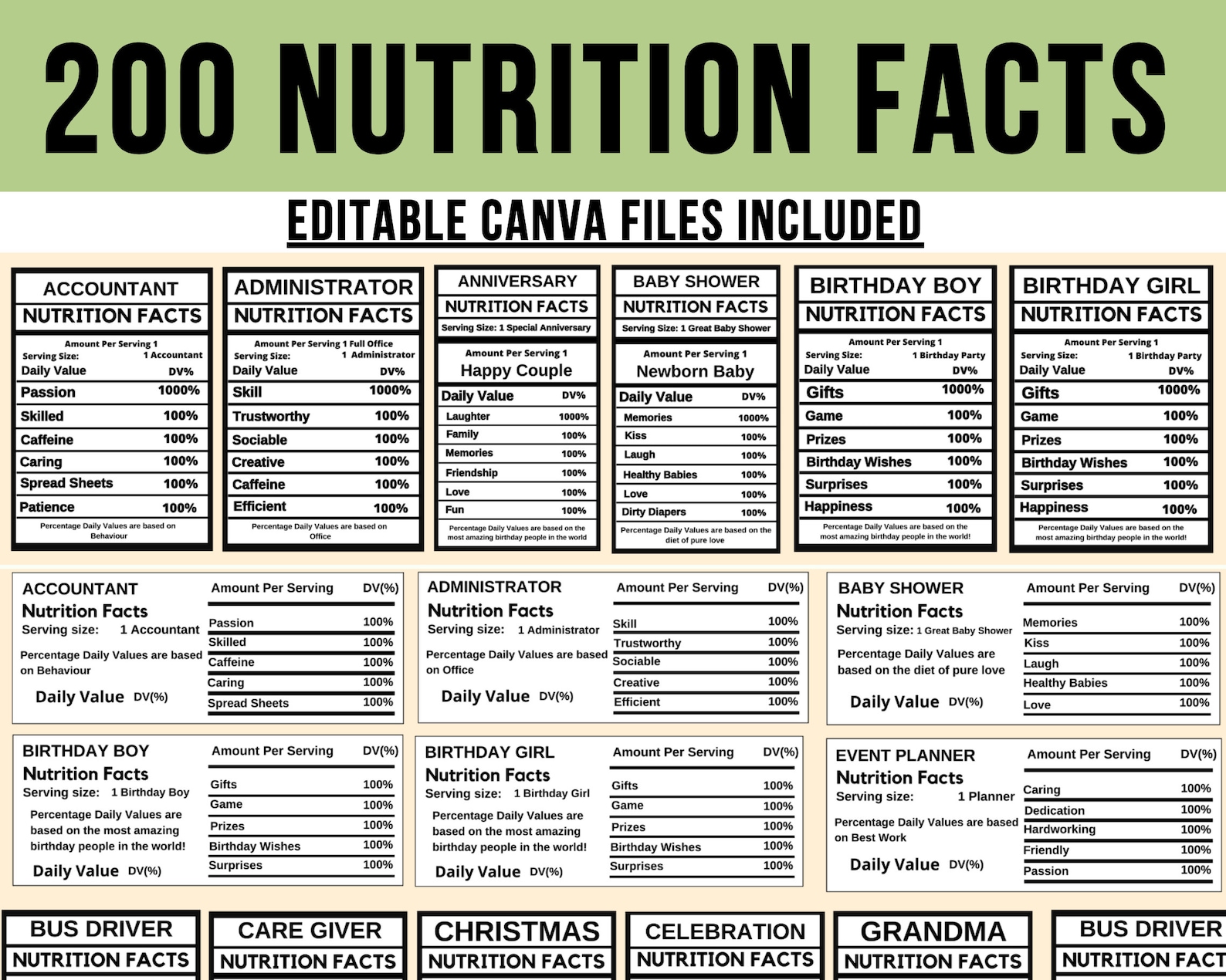 200 Nutrition Facts Template Bundle, Nutrition Facts Labels, Party ...