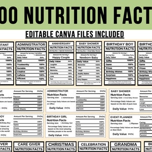 200 Nutrition Facts Template Bundle, Nutrition Facts Labels, Party ...