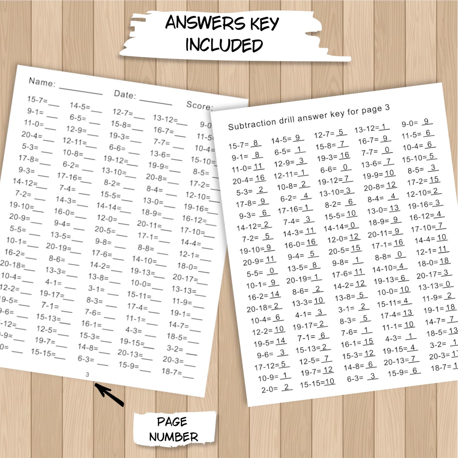 Maths Drill Subtraction Worksheets, Printable Numbers 0 to 20, Practice ...
