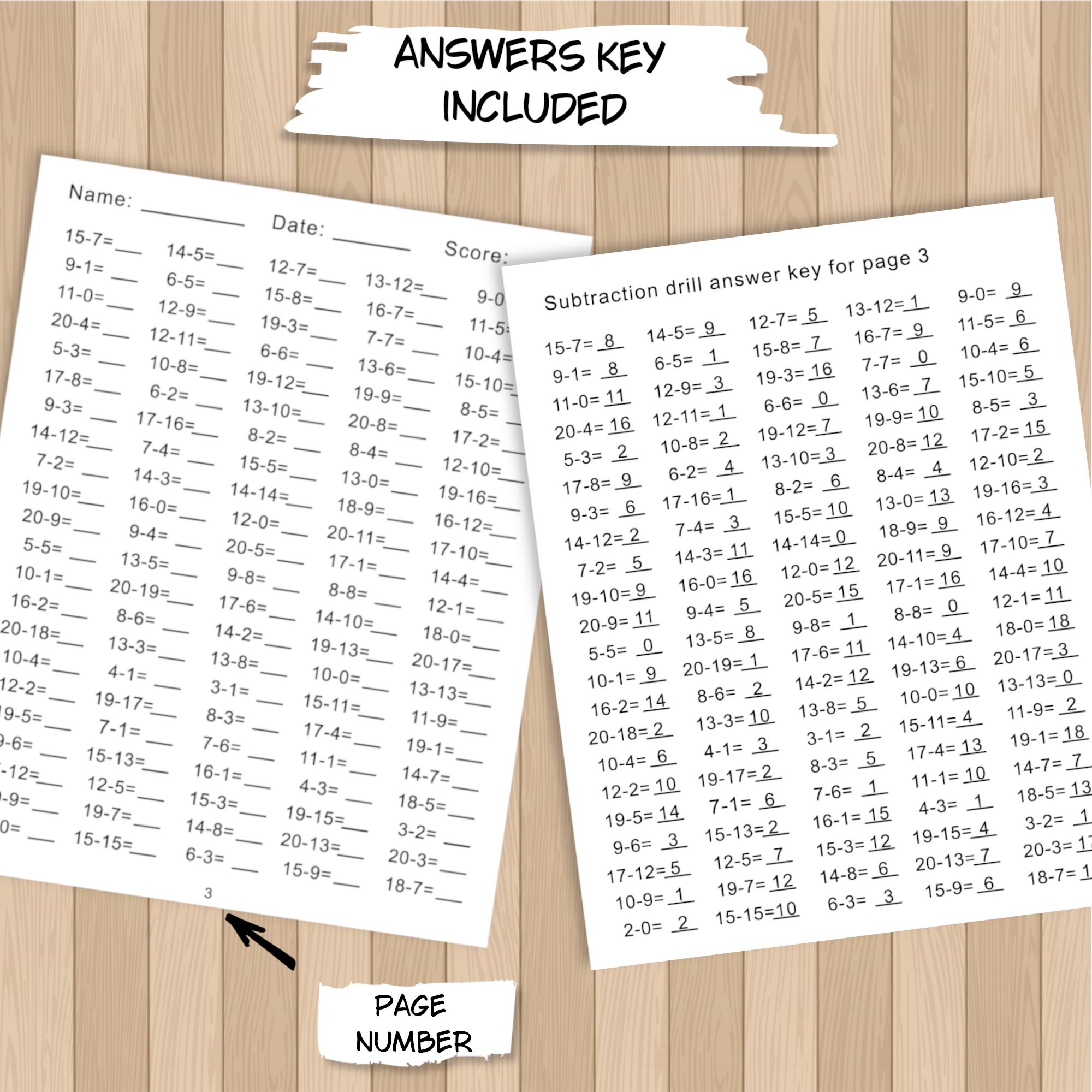 Maths Drill Subtraction Worksheets, Printable Numbers 0 to 20, Practice ...