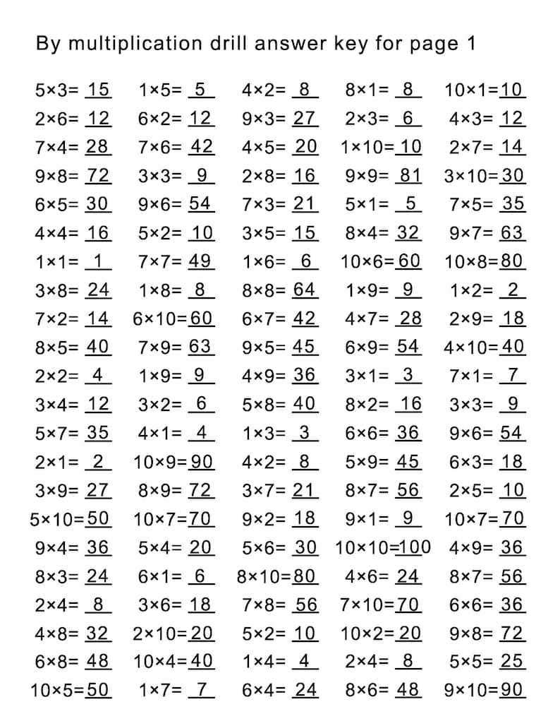 10 Printable Multiplication Worksheets, Fill in the Blanks - Single ...