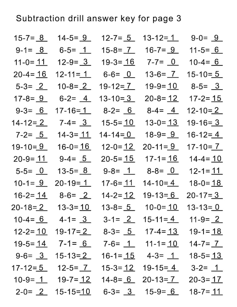 Maths Drill Subtraction Worksheets, Printable Numbers 0 to 20, Practice ...