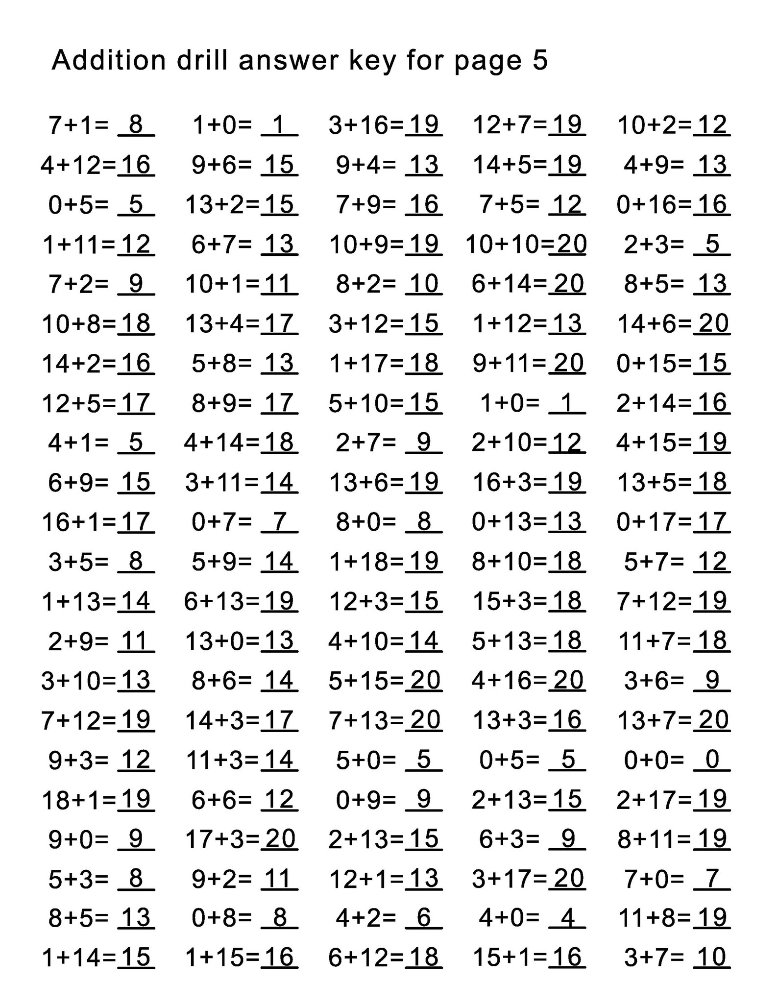 Maths Drill Addition Worksheets, Printable Numbers 0 to 20, Practice ...