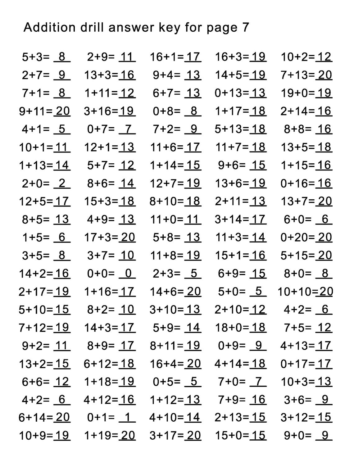 Maths Drill Addition Worksheets, Printable Numbers 0 to 20, Practice ...