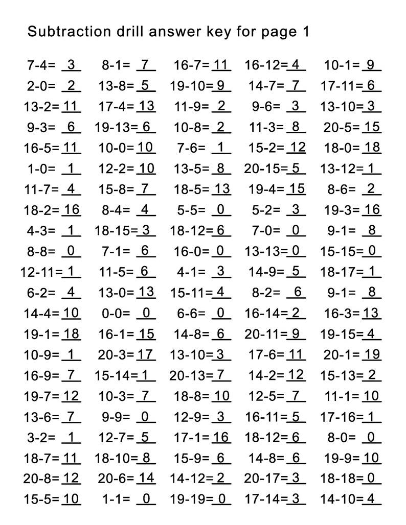 Maths Drill Subtraction Worksheets, Printable Numbers 0 to 20, Practice ...